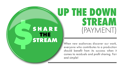 Up the down stream (payment)